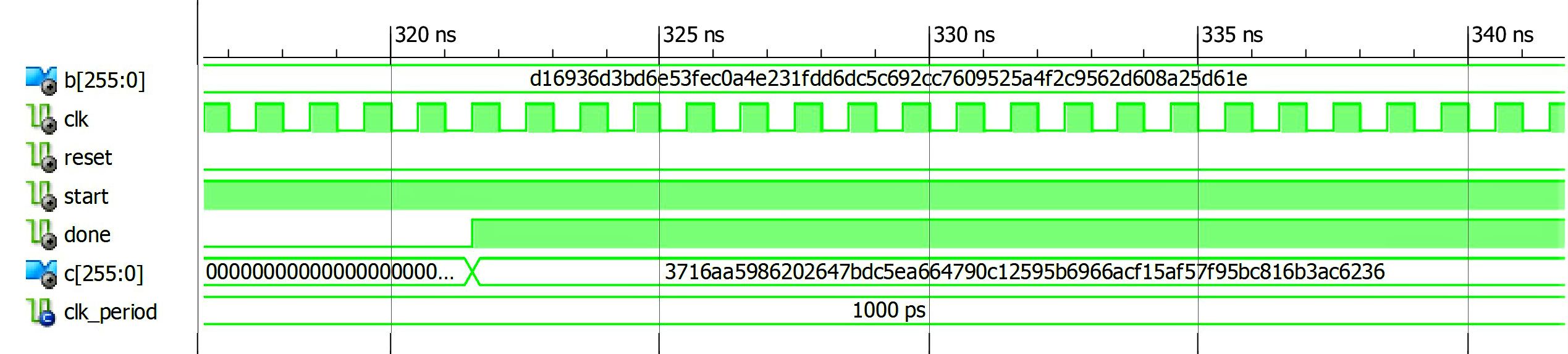 GitHub - Mainul333/Elliptic-Curve-Cryptography-Processor-Edwards25519 ...