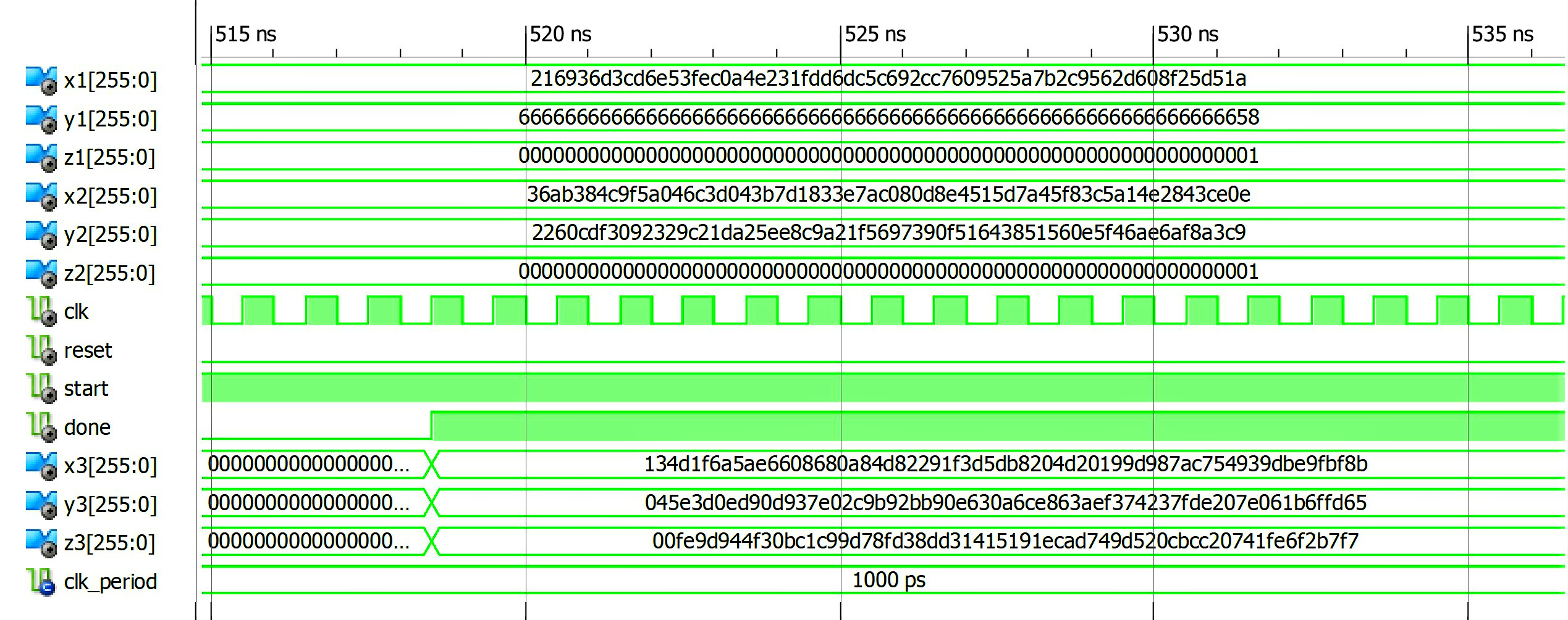 GitHub - Mainul333/Elliptic-Curve-Cryptography-Processor-Edwards25519 ...