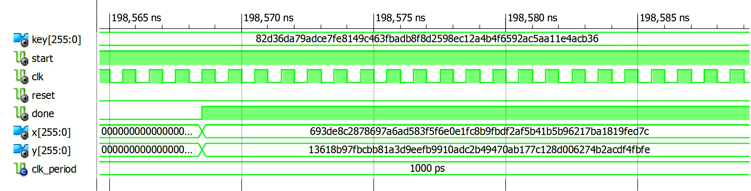 GitHub - Mainul333/Elliptic-Curve-Cryptography-Processor-Edwards25519 ...