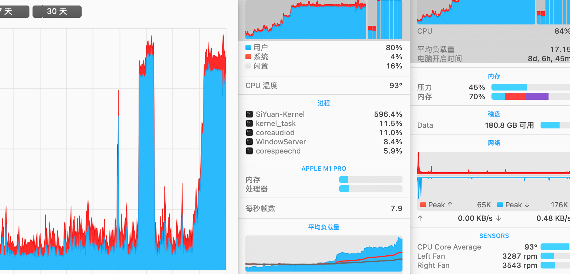 使用query插件查询时,遇到cpu打满的情况 · Issue 5469 · Siyuan Notesiyuan · Github 3168