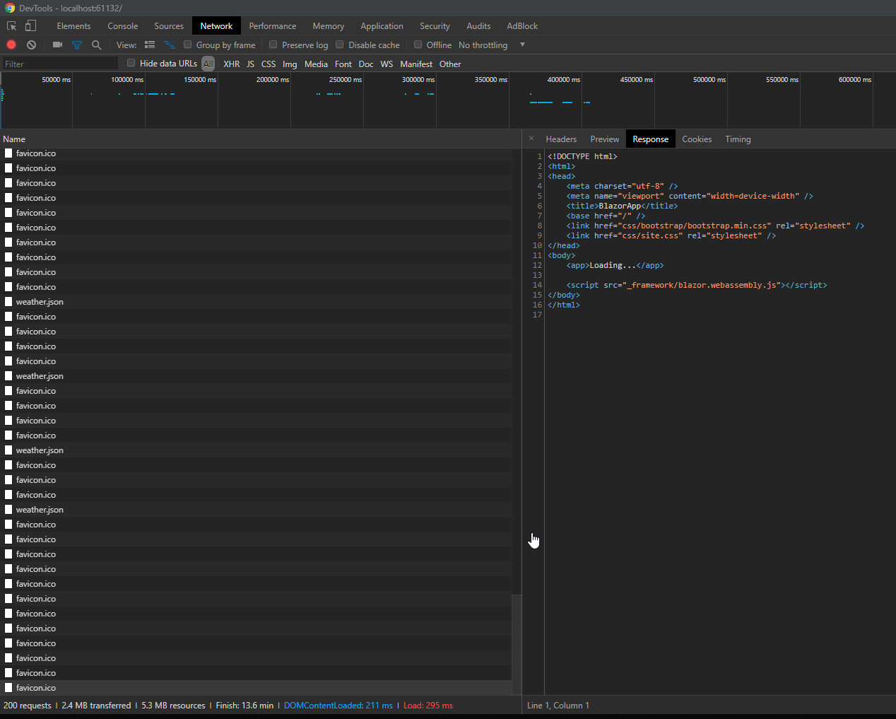 favicon.ico gets reloaded every time tab is changed in server side rendering template · Issue ...