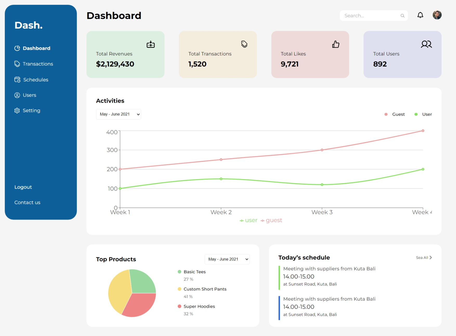 GitHub - m26unkwn/dash-board: Dash - it is react based dashboard application with dummy data.