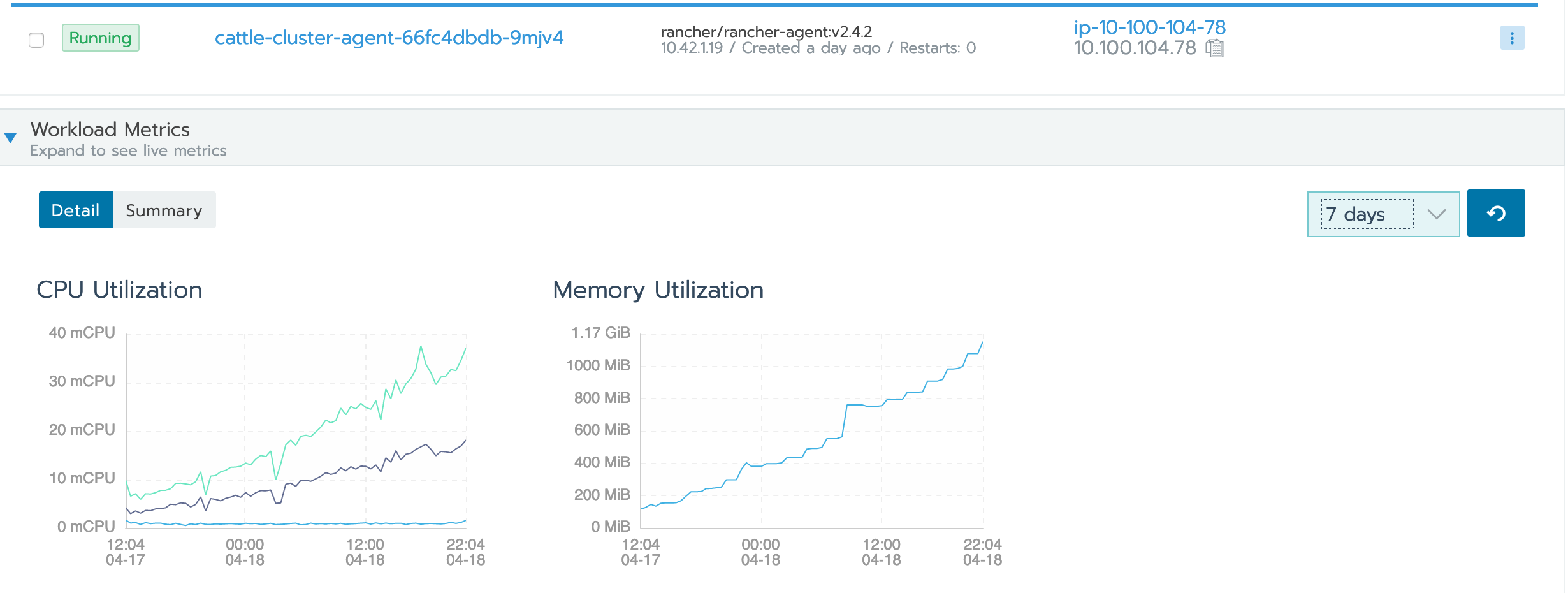 cattle-cluster-agent memory growing in idle Rancher v2.4.2 k3s cluster · Issue #26633 · rancher ...