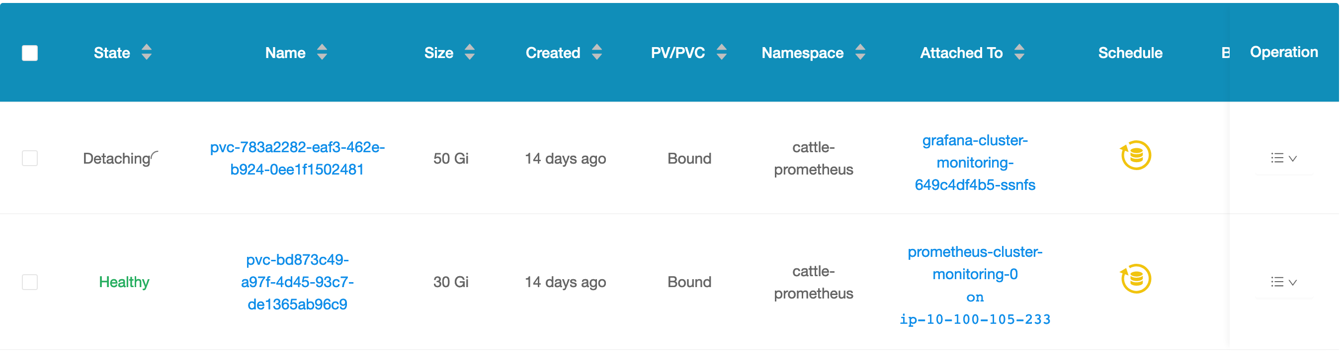 [BUG]Fail to detach the volume when a node is down · Issue #1214 · longhorn/longhorn · GitHub
