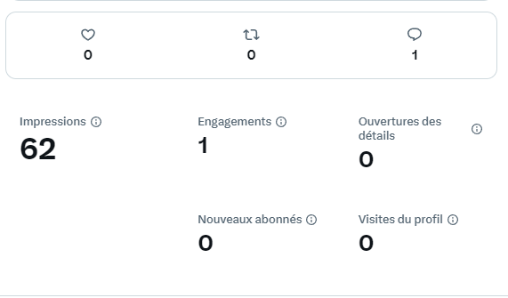 add author_is_rifusaki · Issue #339 · twitter/the-algorithm · GitHub
