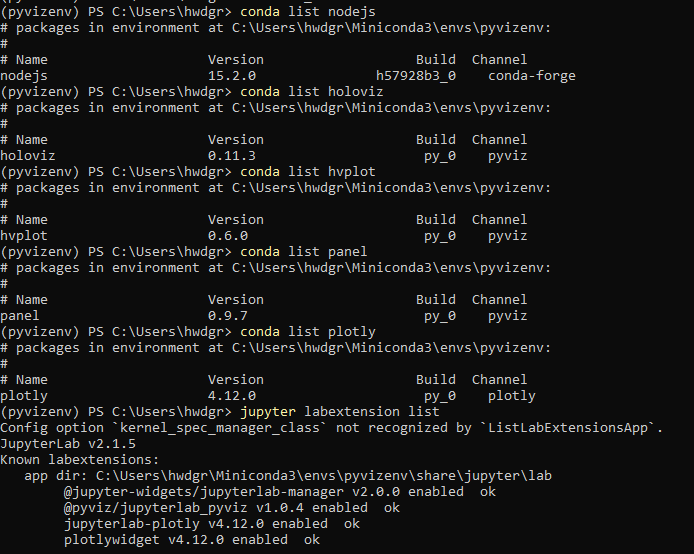 Dashboard Graph Does Not Render Correctly In Jupyter Notebooklab · Issue 1797 · Holovizpanel
