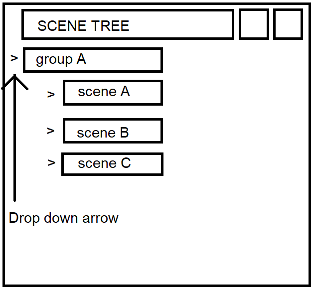 Godot's Current Scene Management Problem (And How to Fix It) · Issue ...