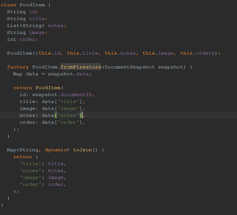 Firestore Doesnt Throw Exception On Wrong Assignment Of List Field · Issue 37532 · Flutter