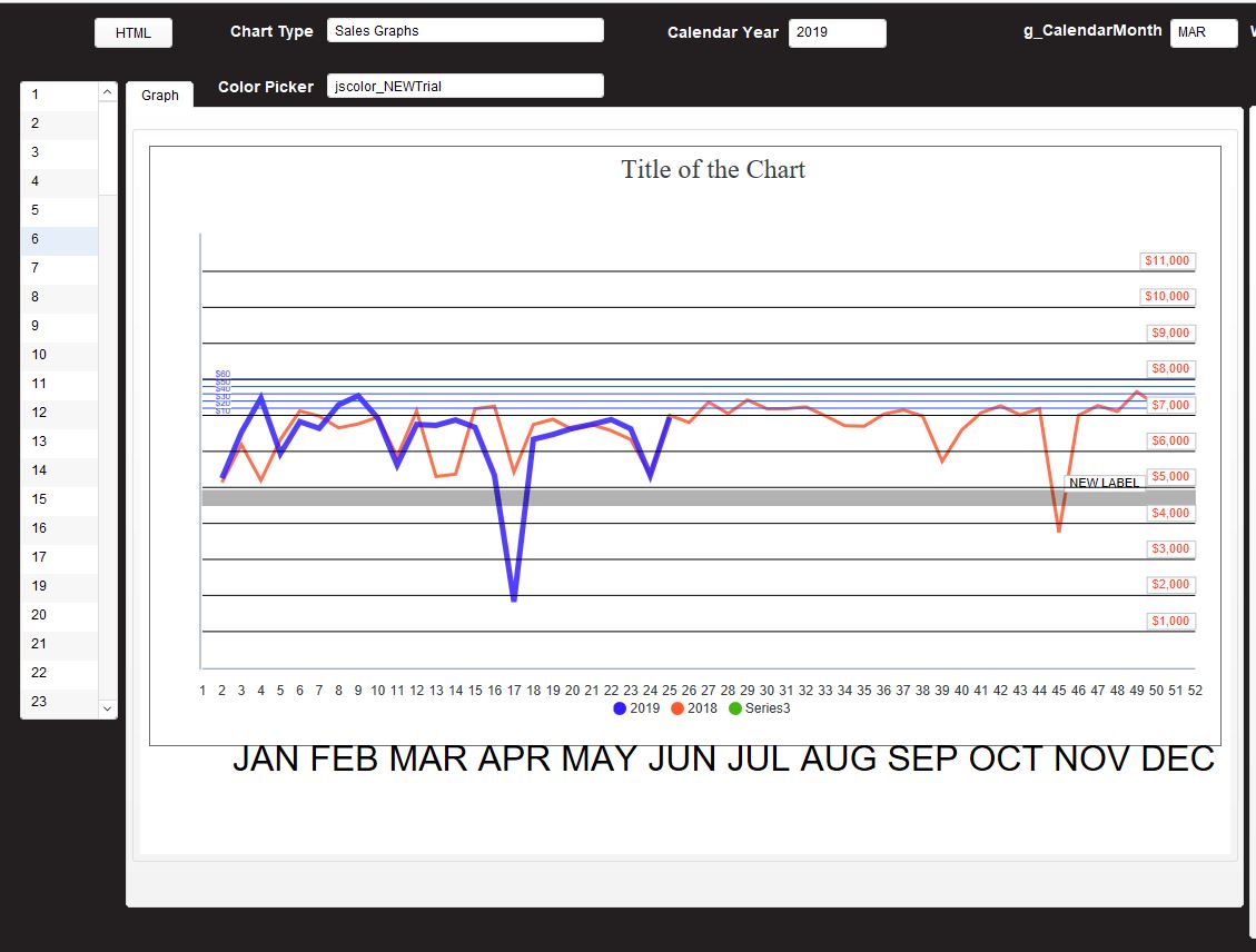 Most recent library will not render in IE11 · Issue #1205 · apexcharts/apexcharts.js · GitHub