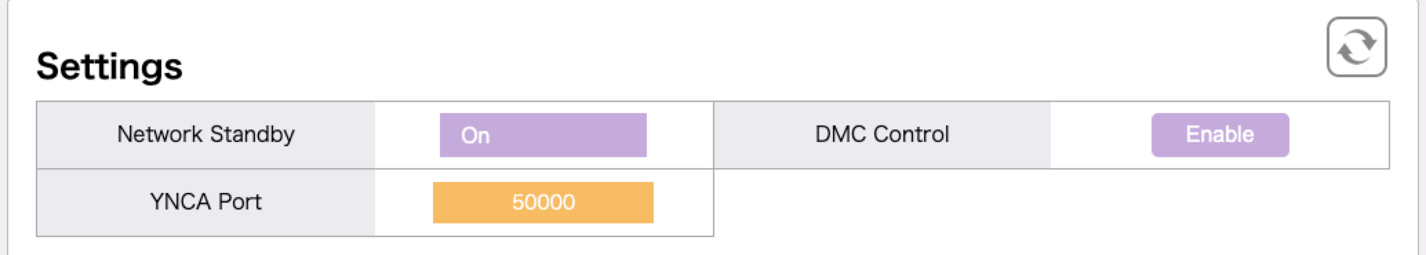 Stuck at Retrying setup: Initialization of YNCA receiver RX-A6A failed ...