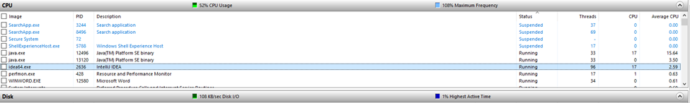 GitHub - DDRBernal/ARSW_Lab2