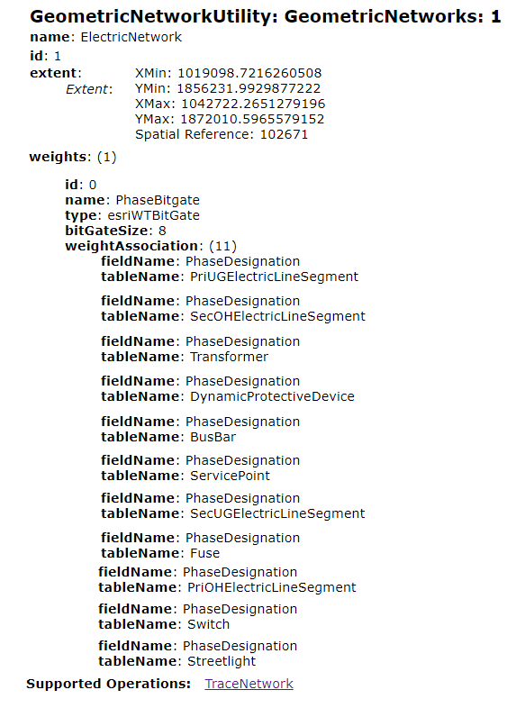 Not Getting Result Back On Bitgate Weights · Issue #3 · nicogis/Geometric-Network-Utility-SOE ...