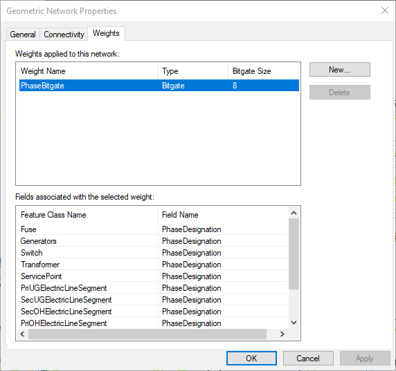 Not Getting Result Back On Bitgate Weights · Issue #3 · nicogis/Geometric-Network-Utility-SOE ...