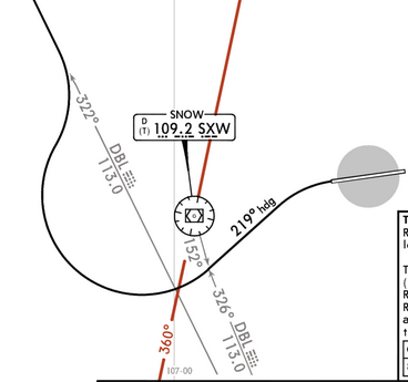 CJ4: Possible FMS Calculation Error · Issue #891 · Working-Title-MSFS-Mods/fspackages · GitHub