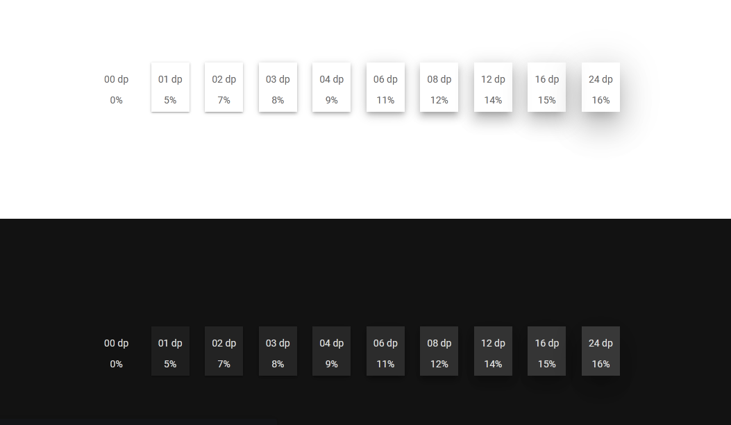 GitHub - Prabodh-Panda/css-helpers