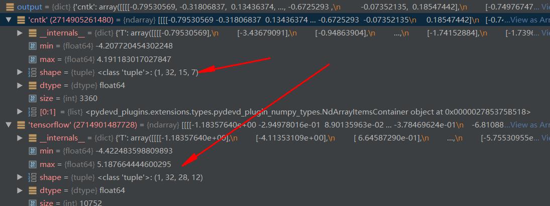 Separableconv2d And Depthwiseconv2d Perform Strangely In Cntk Backend When Stride 1 And Dilation