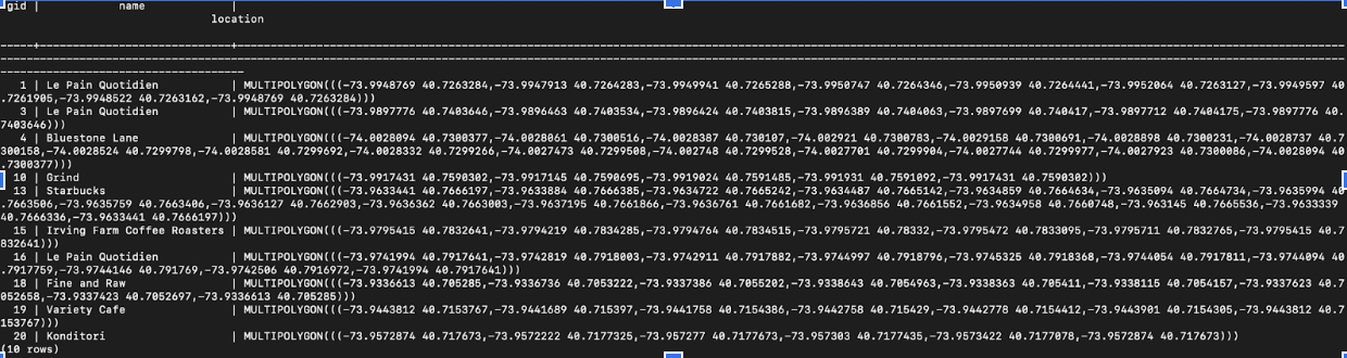 GitHub - wiseGoat94/DBMS-Project-2