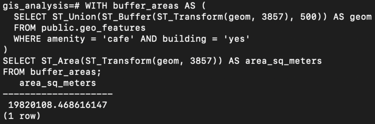 GitHub - wiseGoat94/DBMS-Project-2