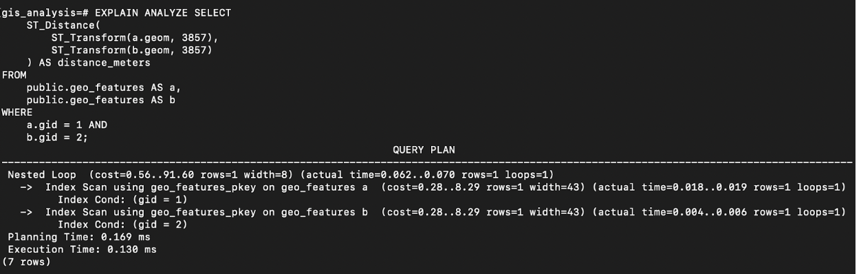 GitHub - wiseGoat94/DBMS-Project-2