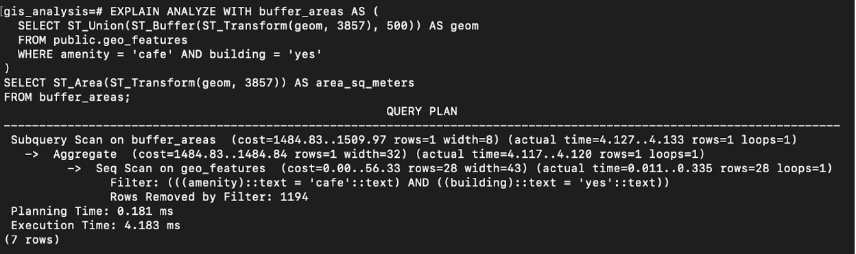 GitHub - wiseGoat94/DBMS-Project-2