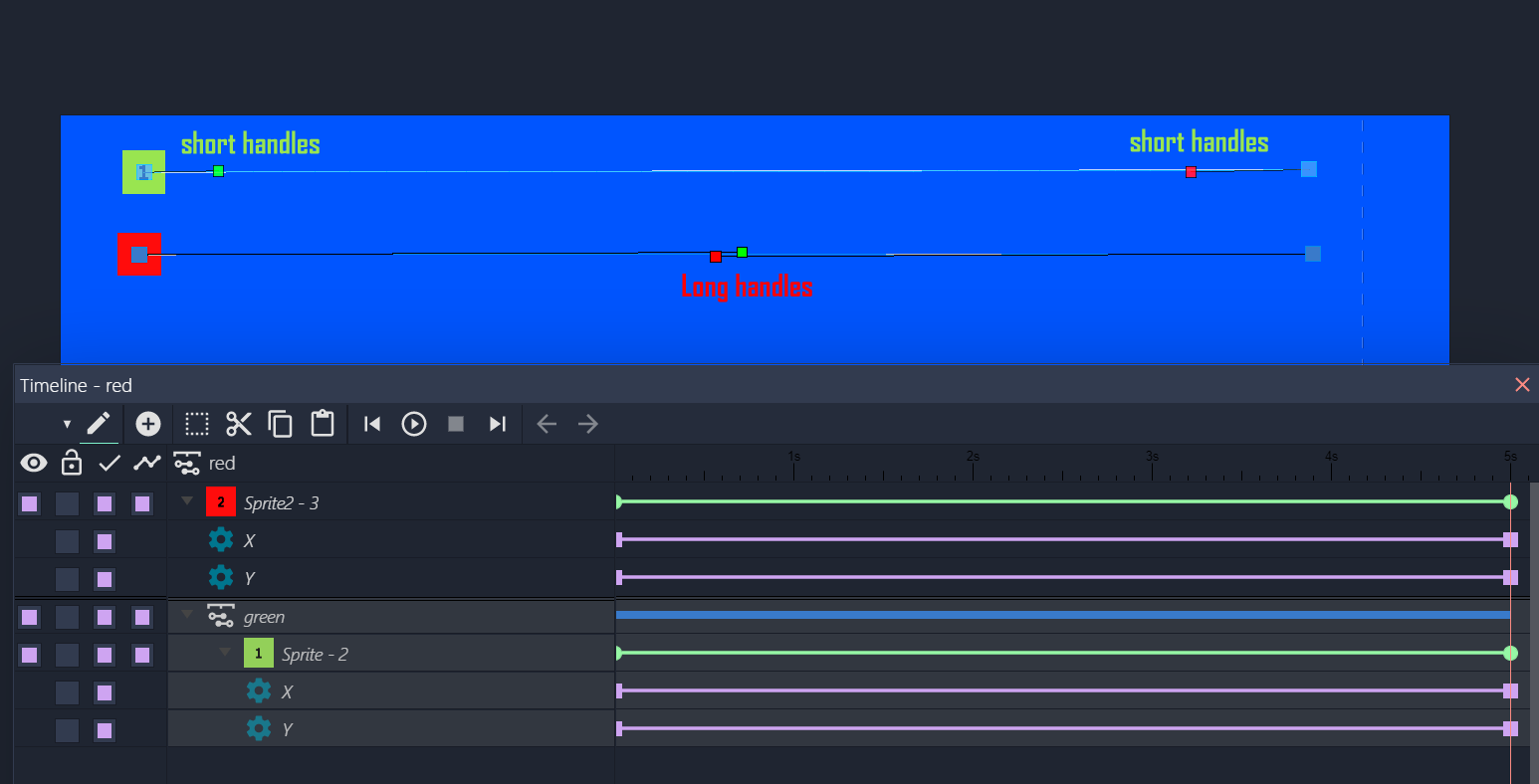 Timelines - cubic bezier overriding linear ease · Issue #5696 · Scirra ...