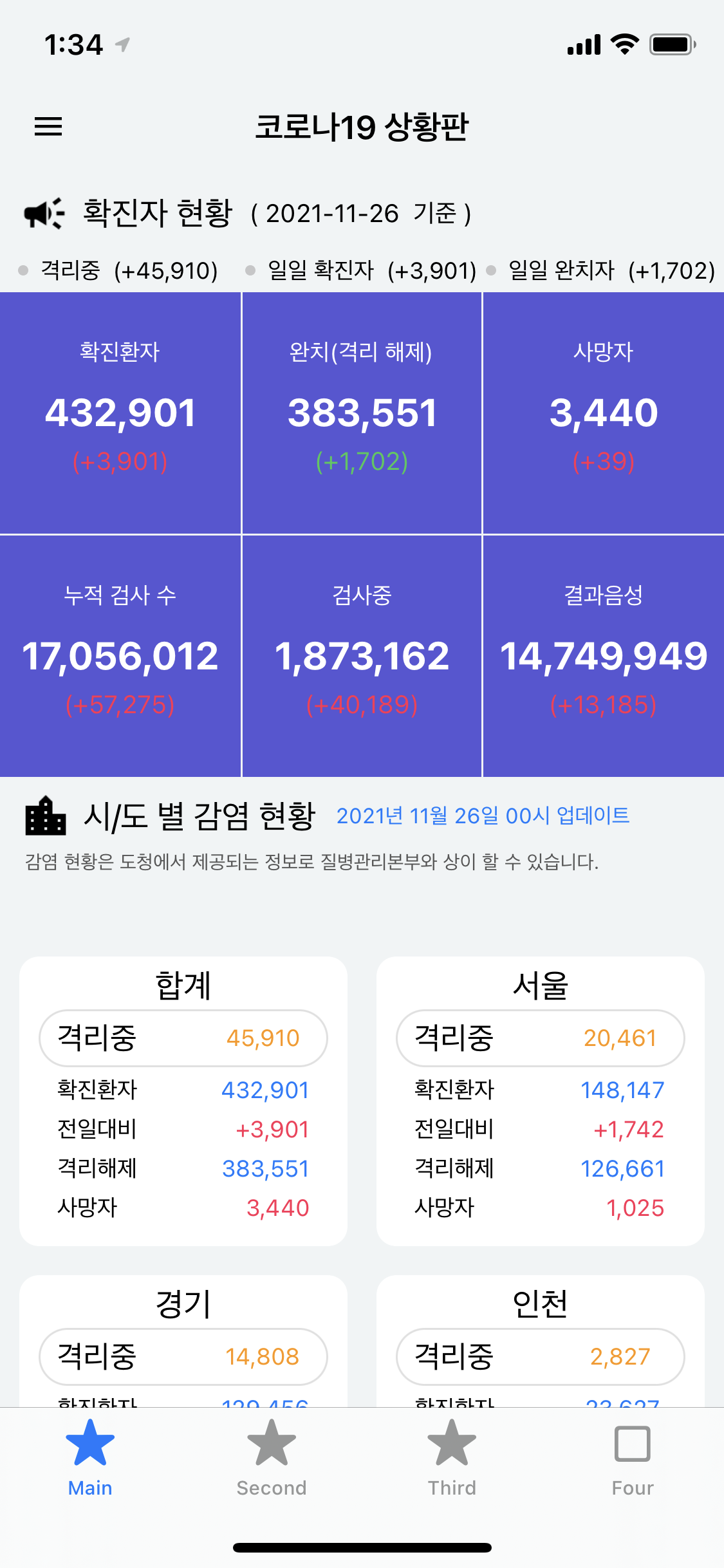 GitHub - Byeong-gook/cosiguk: 코로나 정보 공유 사이트입니다.
