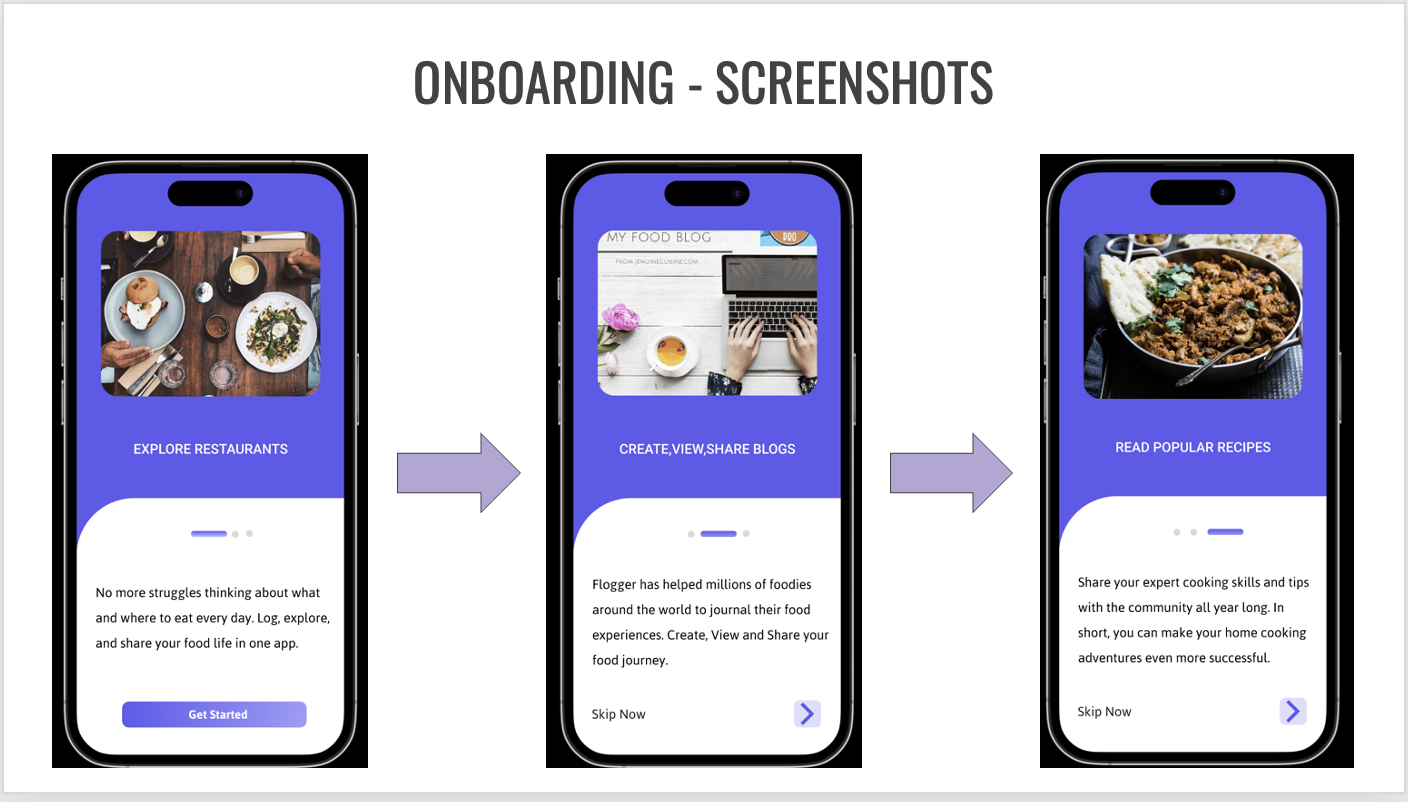 GitHub - MerwinRoy/FoodTales-Food-Blog-Application: CSYE 7280 - User Experience Design and ...