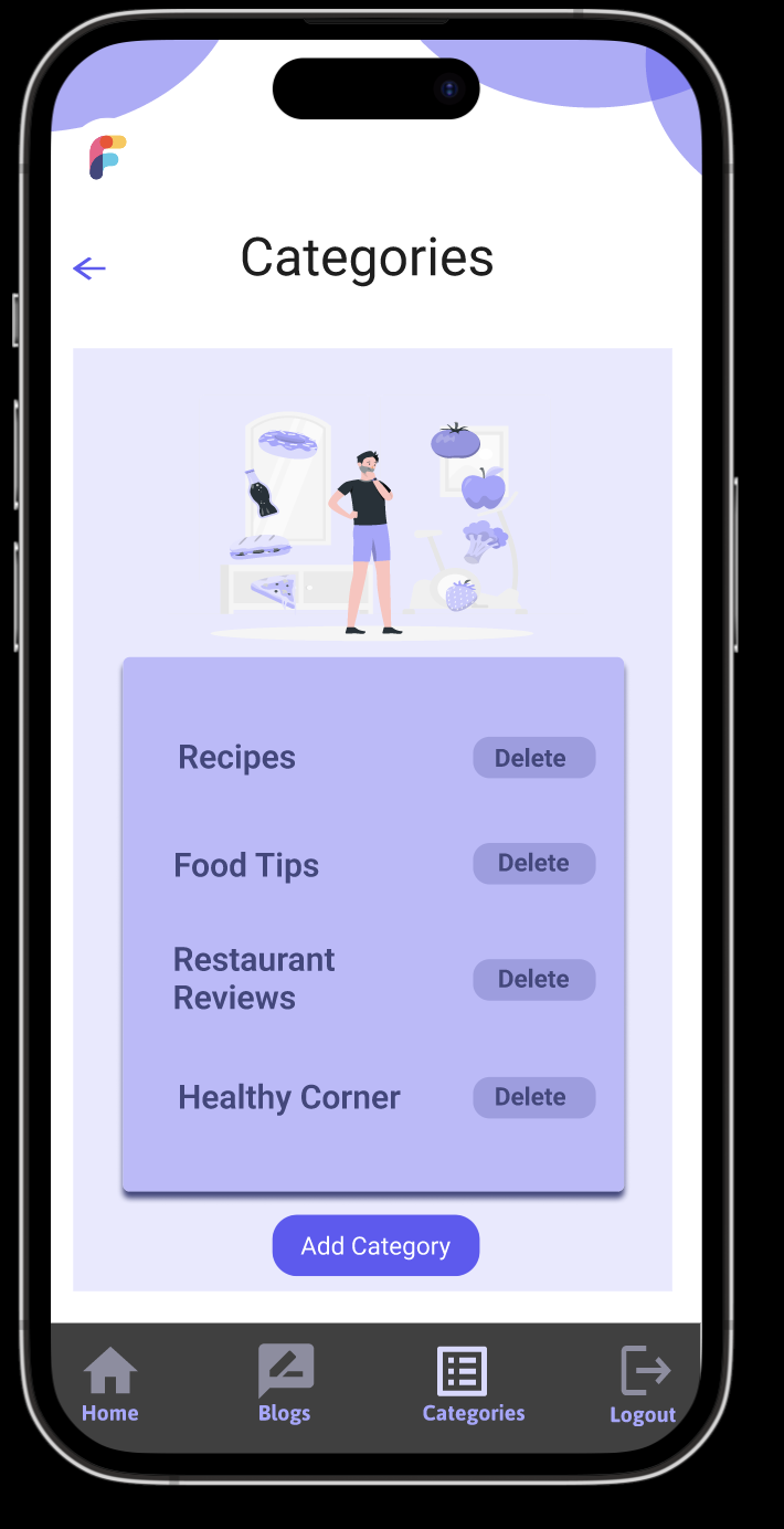 GitHub - MerwinRoy/FoodTales-Food-Blog-Application: CSYE 7280 - User Experience Design and ...