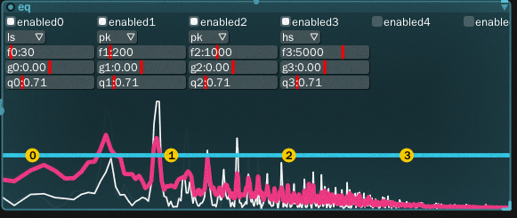 Couple of little bugs in Eq UI. · Issue #65 · BespokeSynth/BespokeSynth · GitHub