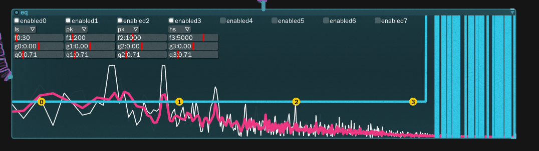 Couple of little bugs in Eq UI. · Issue #65 · BespokeSynth/BespokeSynth · GitHub
