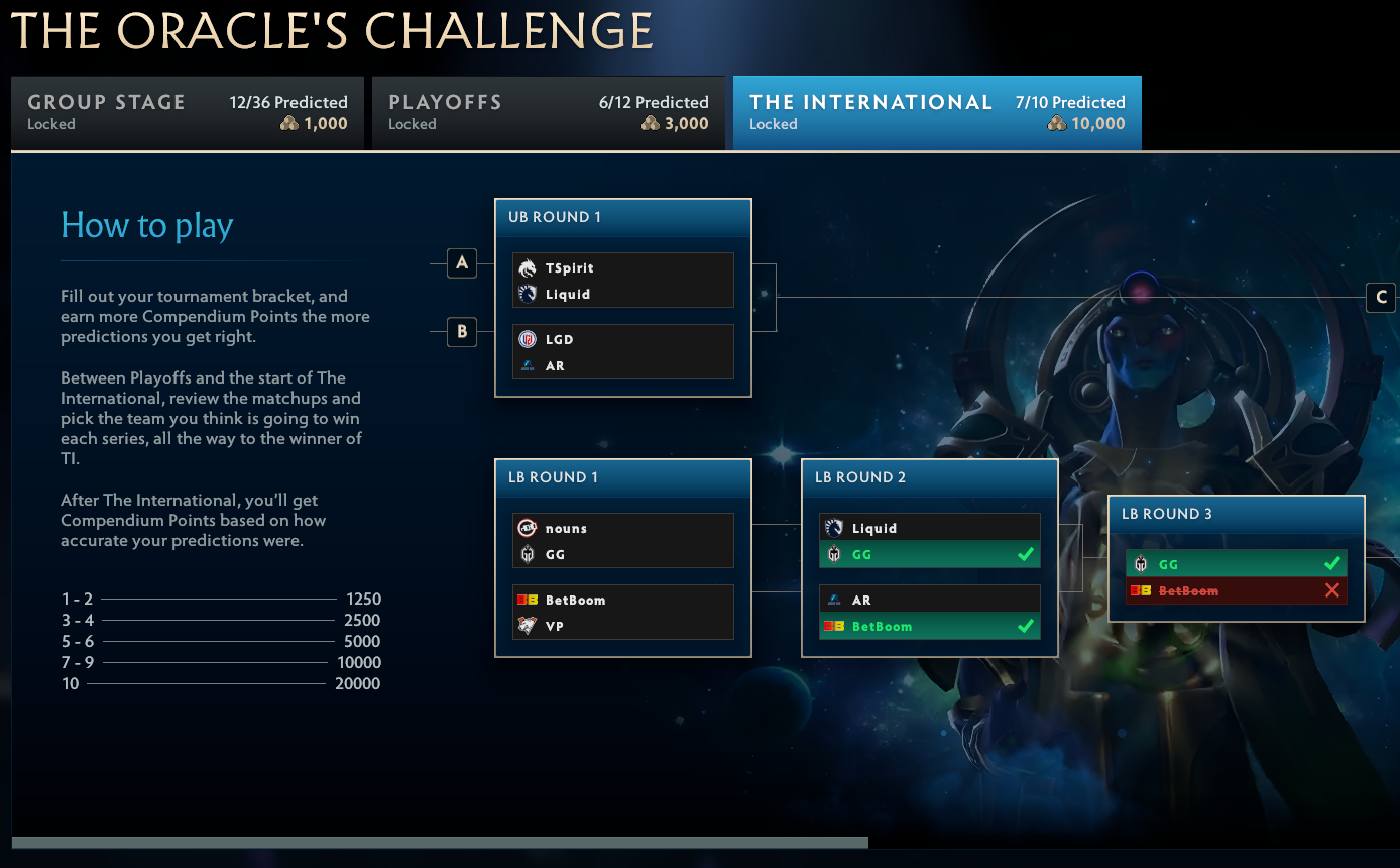 Compendium - wrong level ammount received for oracles challenge · Issue #13218 · ValveSoftware ...