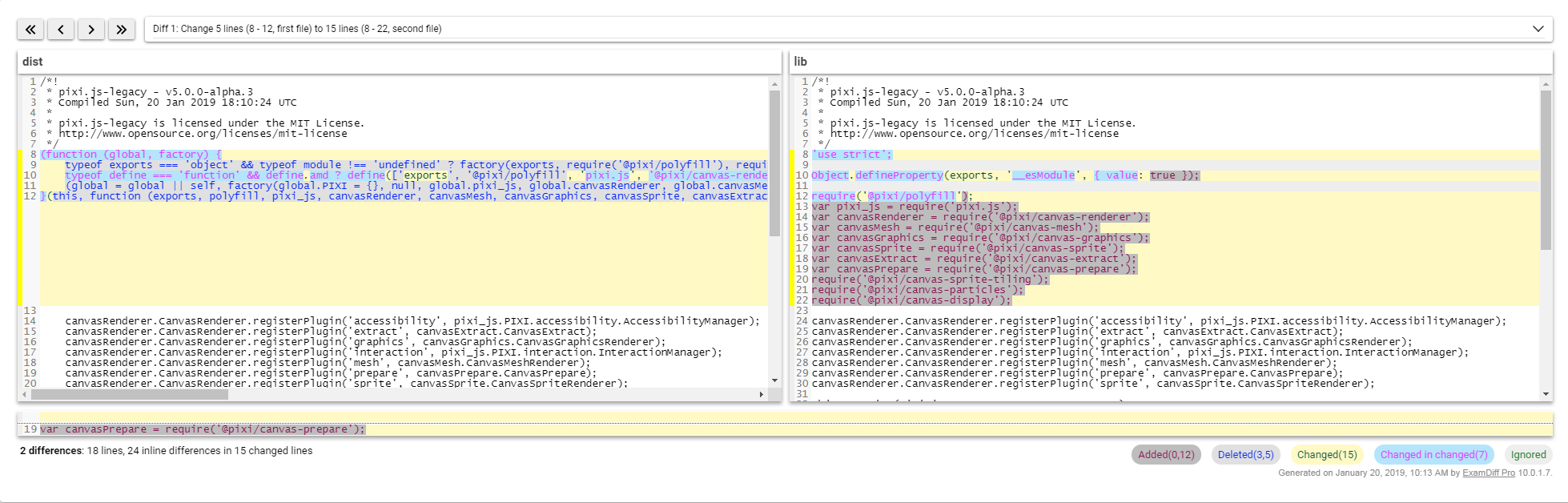 Problem building dev branch · Issue #5374 · pixijs/pixijs · GitHub