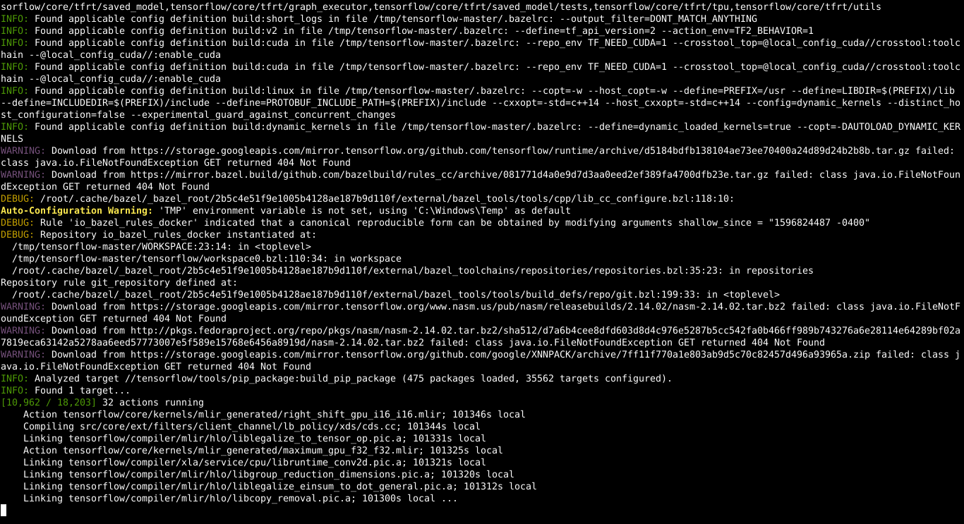 Linking Process Takes Forever · Issue 54714 · Tensorflowtensorflow · Github