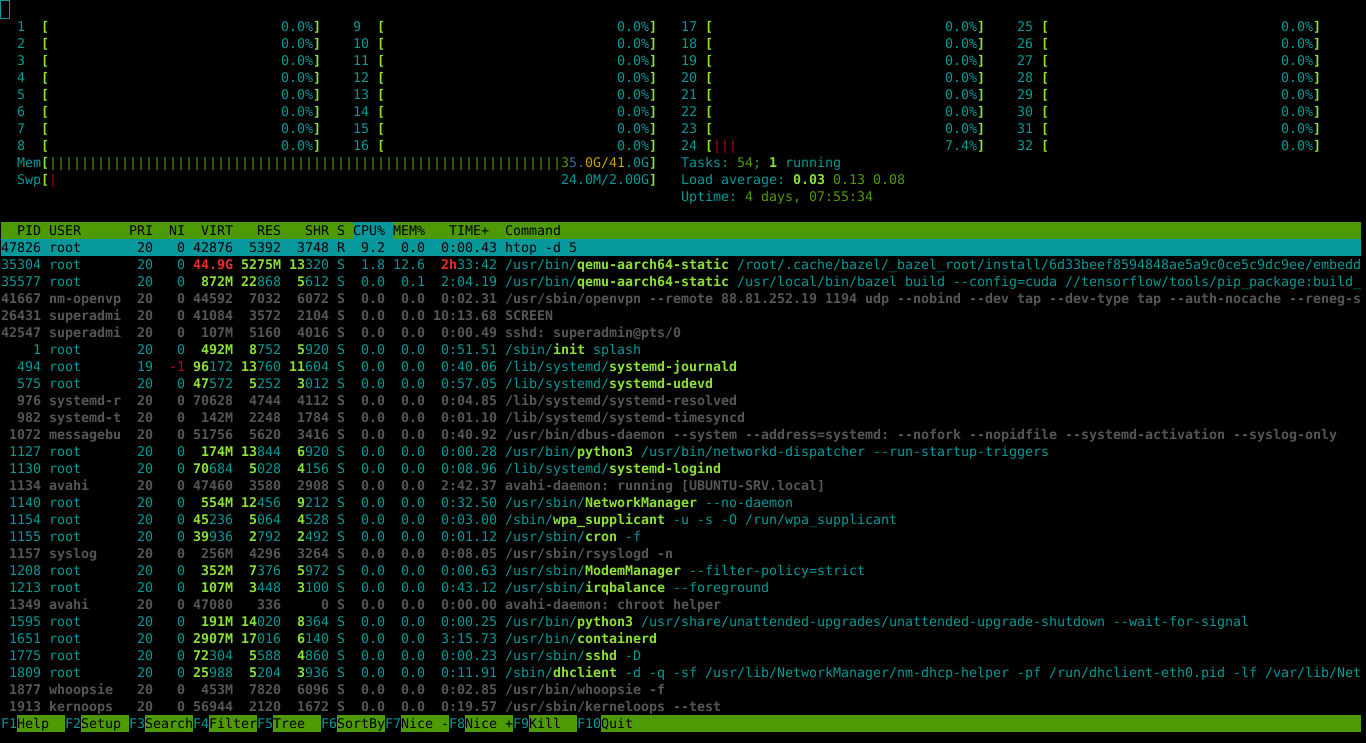 Linking Process Takes Forever · Issue 54714 · Tensorflowtensorflow · Github