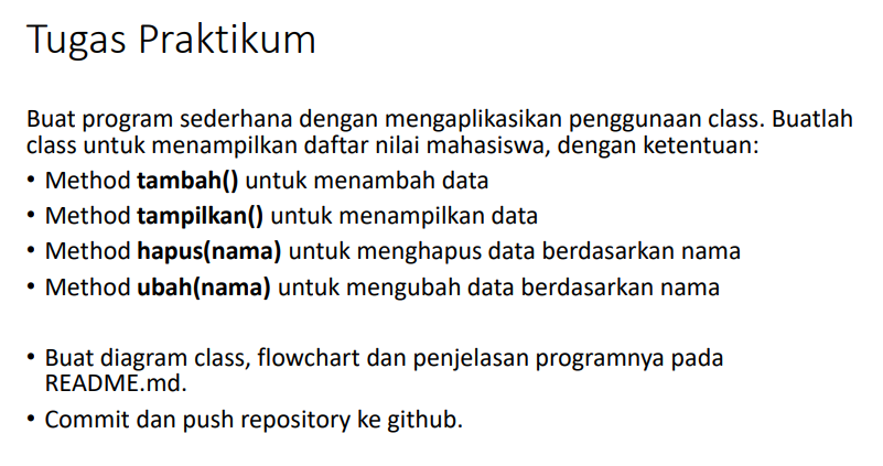 GitHub - MrAding/Tugas-Praktikum-8