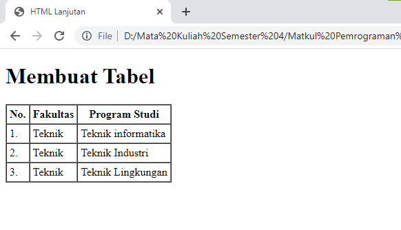 GitHub - MrAding/Lab3Web