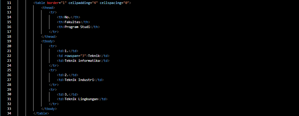 GitHub - MrAding/Lab3Web