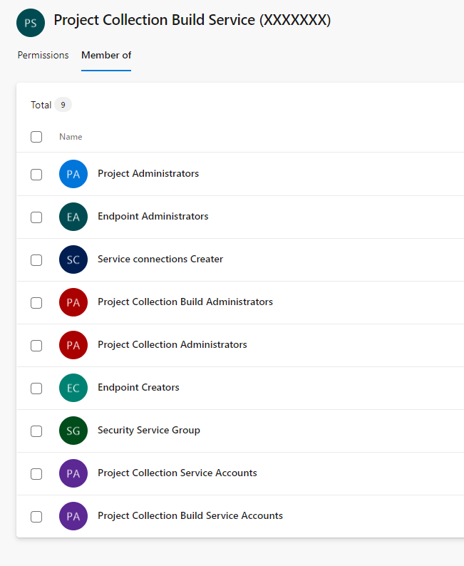 azuredevops_serviceendpoint_azurerm fails when using $(System.AccessToken) in DevOps pipeline ...
