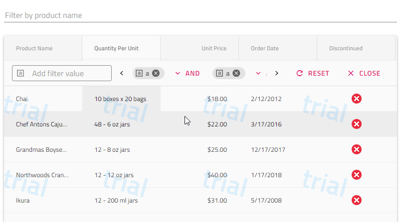 Grid Filter Buttons Trigger Form Submit · Issue 12392 · Igniteuiigniteui Angular · Github 
