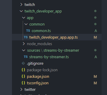 [TRIGGER] Twitch new stream by stream (instant) webhook · Issue #4231 · PipedreamHQ/pipedream ...
