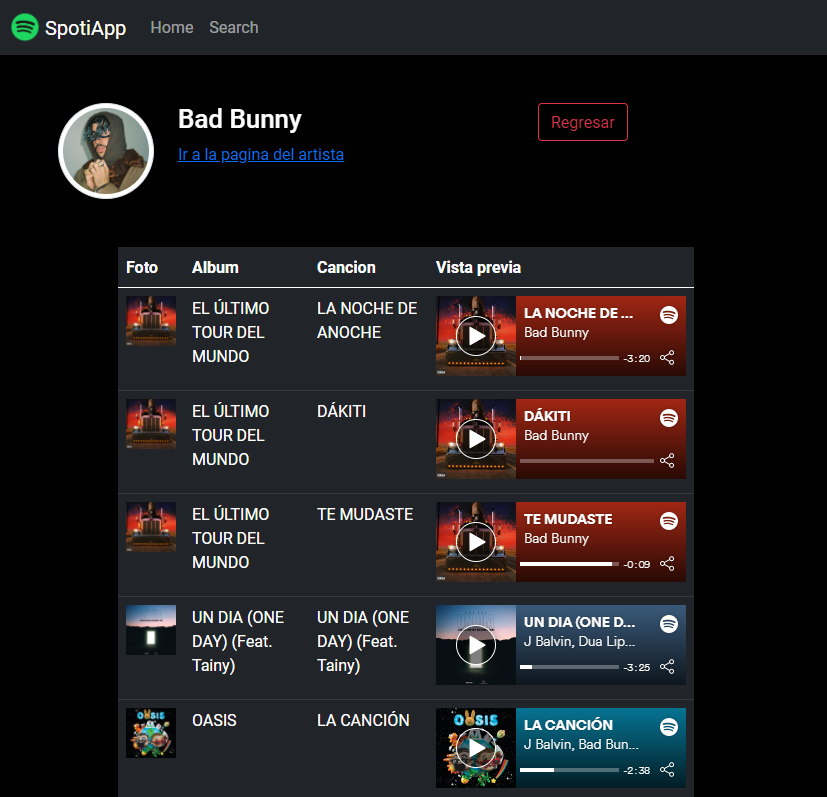 GitHub - zentaker/spotifyapp