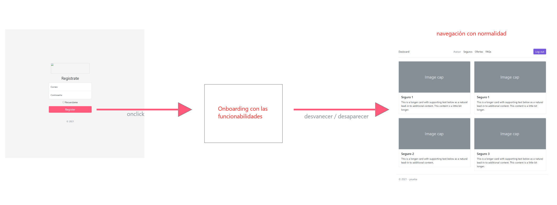 GitHub - zentaker/prueba1ProcesoCaptacion