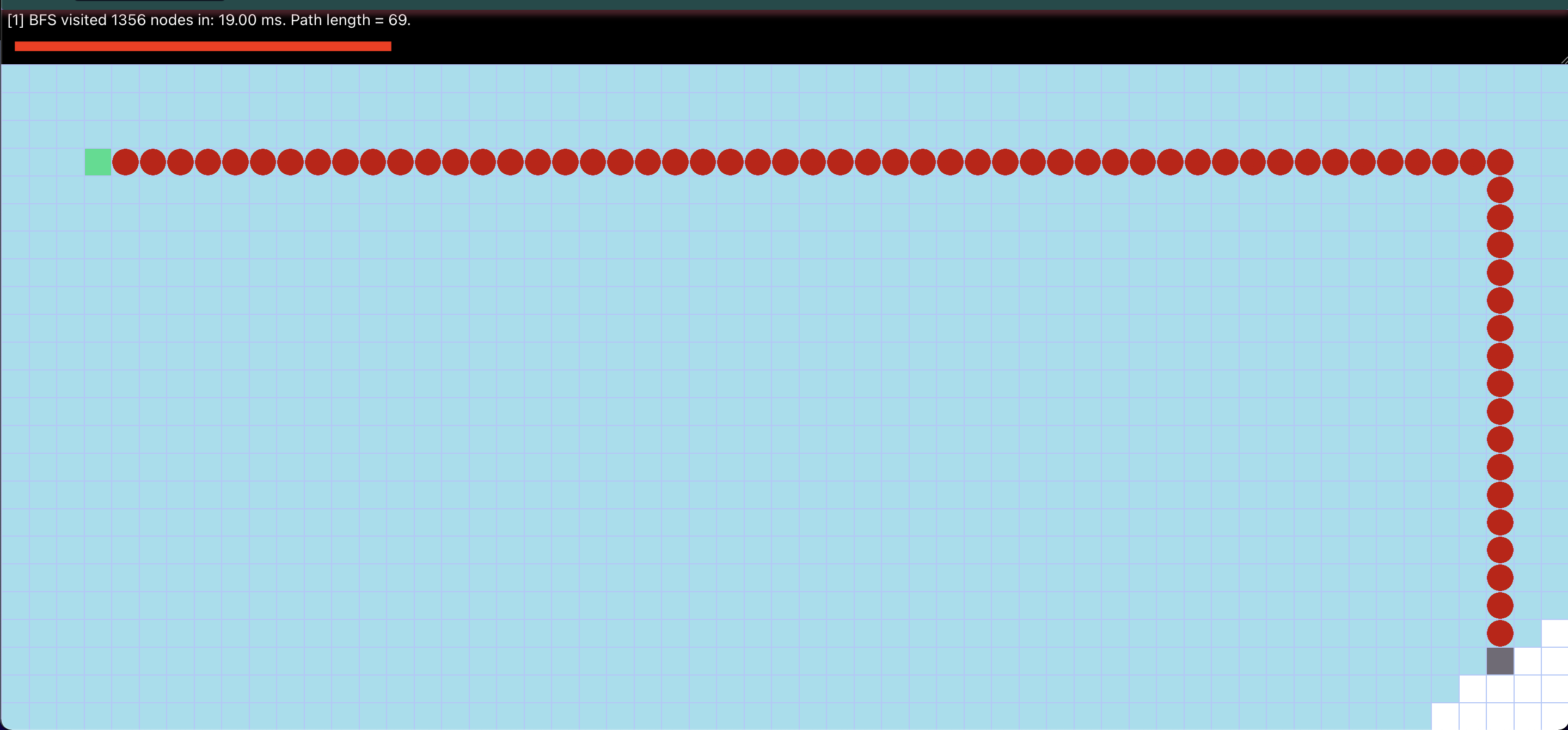 Dijkstras Computation Time Incorrect · Issue 16 · Deanout Pathfindingvisualizer · Github
