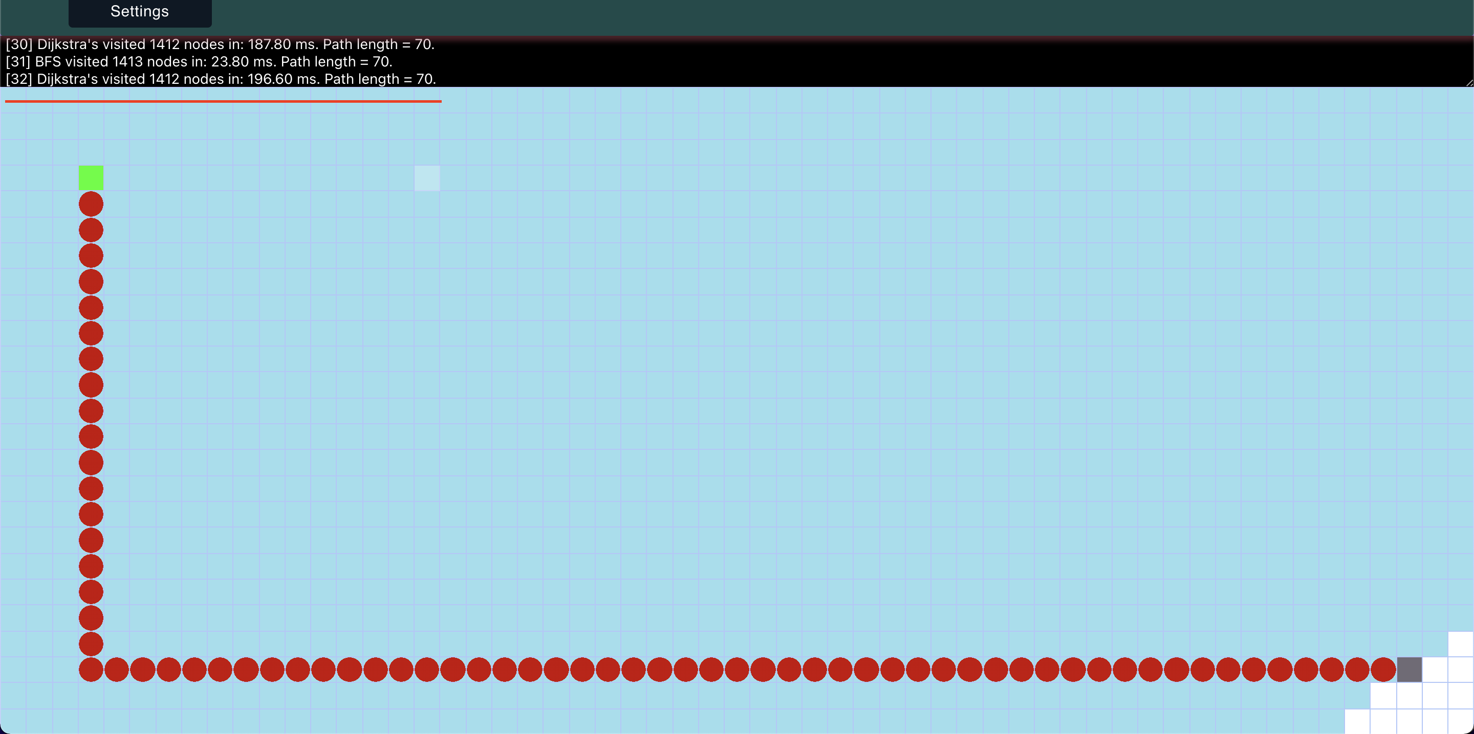 Dijkstras Computation Time Incorrect · Issue 16 · Deanout Pathfindingvisualizer · Github