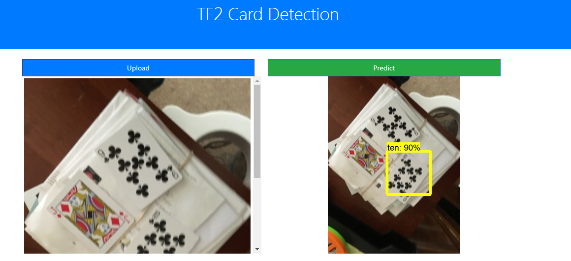 GitHub - thangarajdeivasikamani/Object-Detection-Region-of-interset-ROI ...