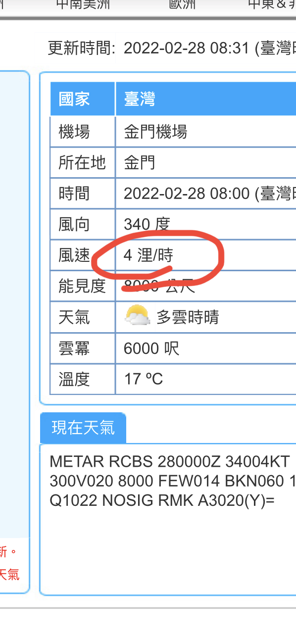Wind Speed Error · Issue #2 · tsunglung/TwANWS · GitHub