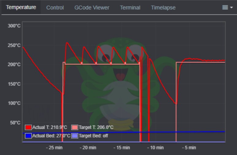 Hot End staying above set temp · Issue #1137 · Klipper3d/klipper · GitHub