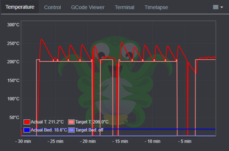 Hot End staying above set temp · Issue #1137 · Klipper3d/klipper · GitHub