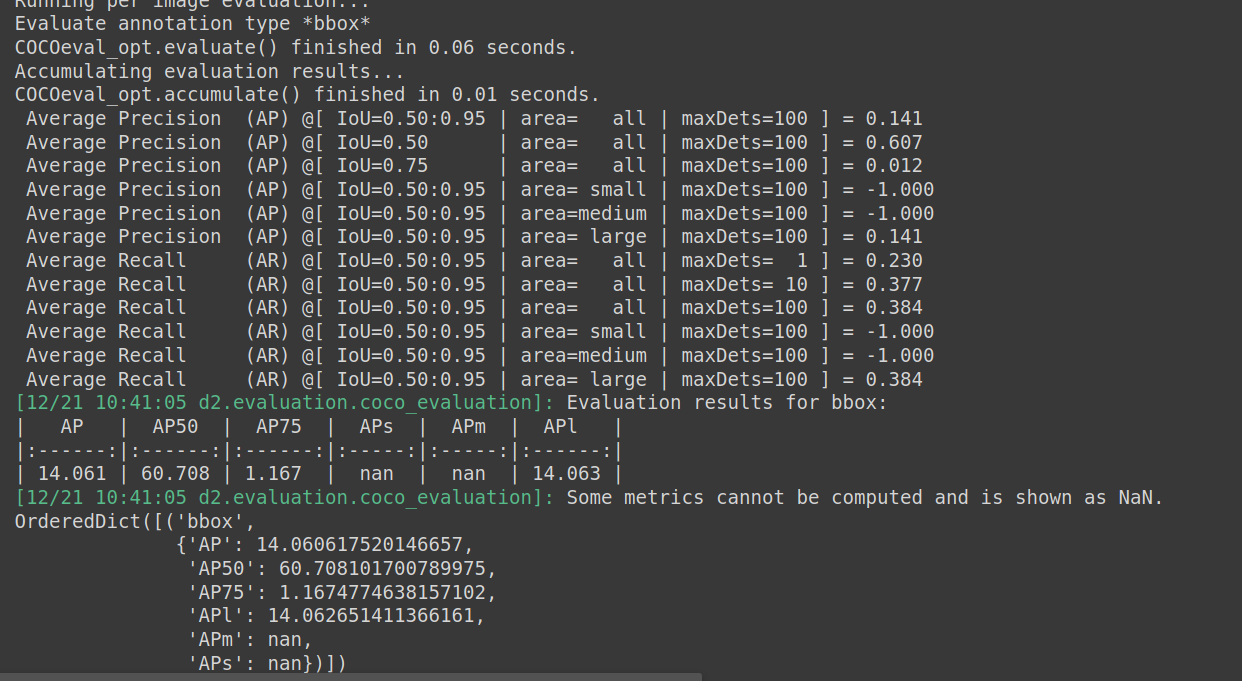 Unexpected results on training the model on single class · Issue #2408 ...
