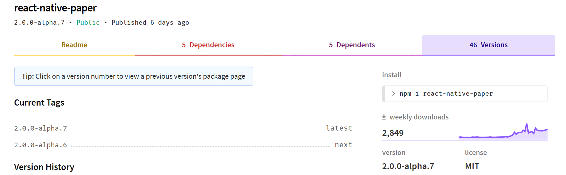 [npm] Alpha version is published on "latest" · Issue #474 · callstack ...